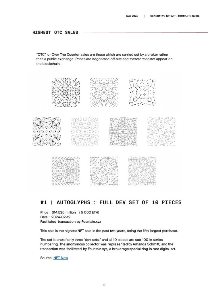 Generative Art - Complete Guide - NFT18