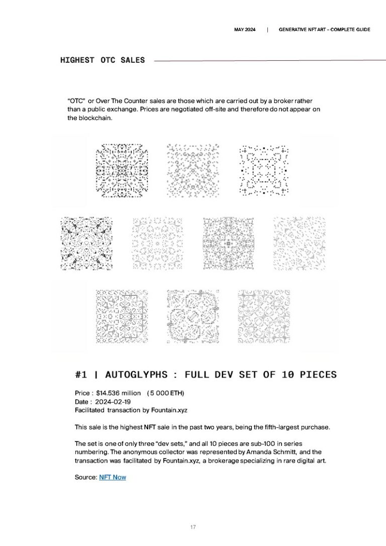 Generative Art - Complete Guide - NFT18